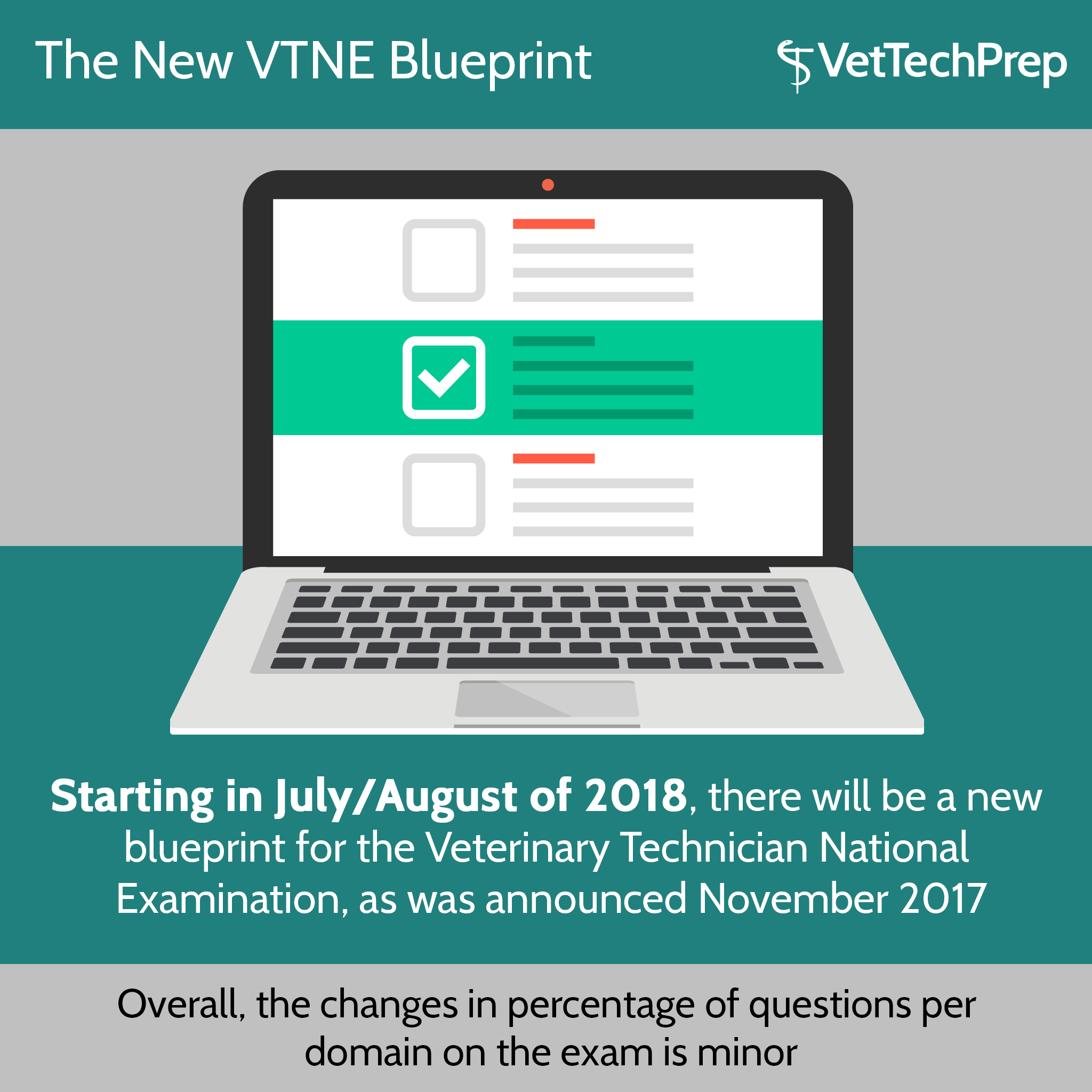 The New VTNE Blueprint: Starting July/August 2018